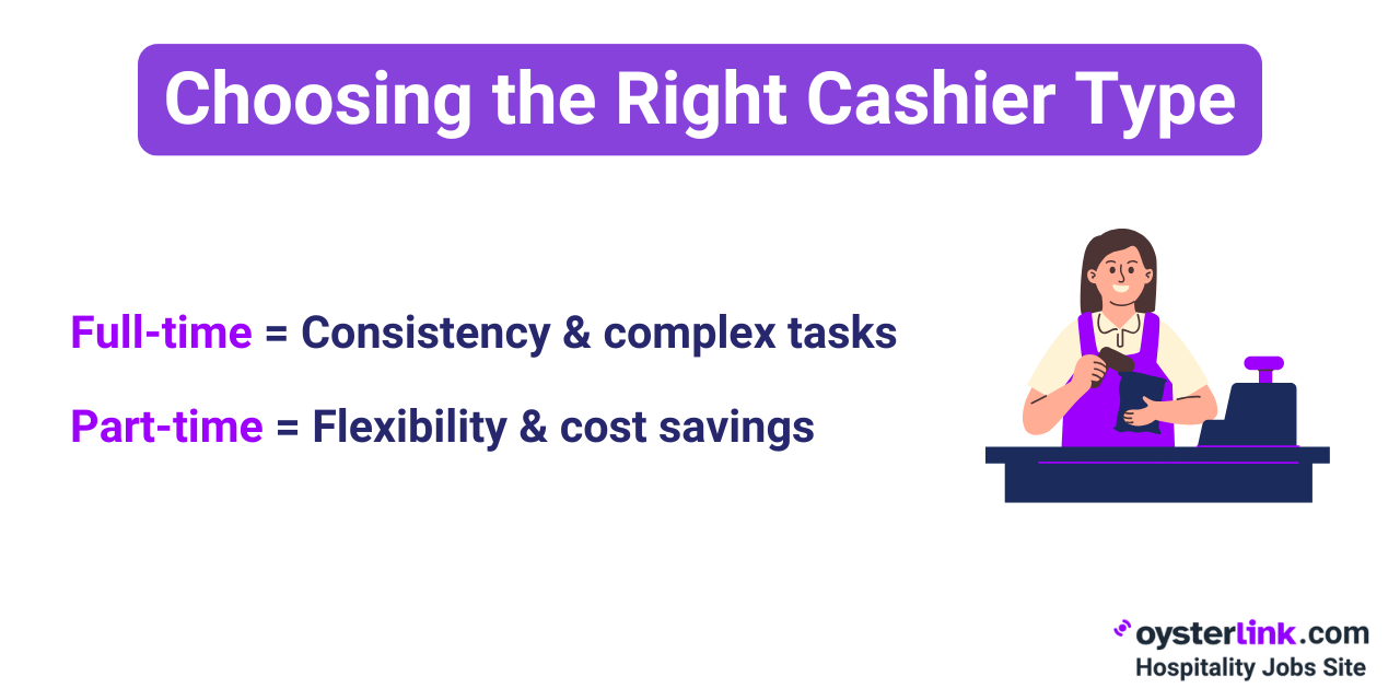 How To Hire a Cashier: Step-by-Step Guide for 2026