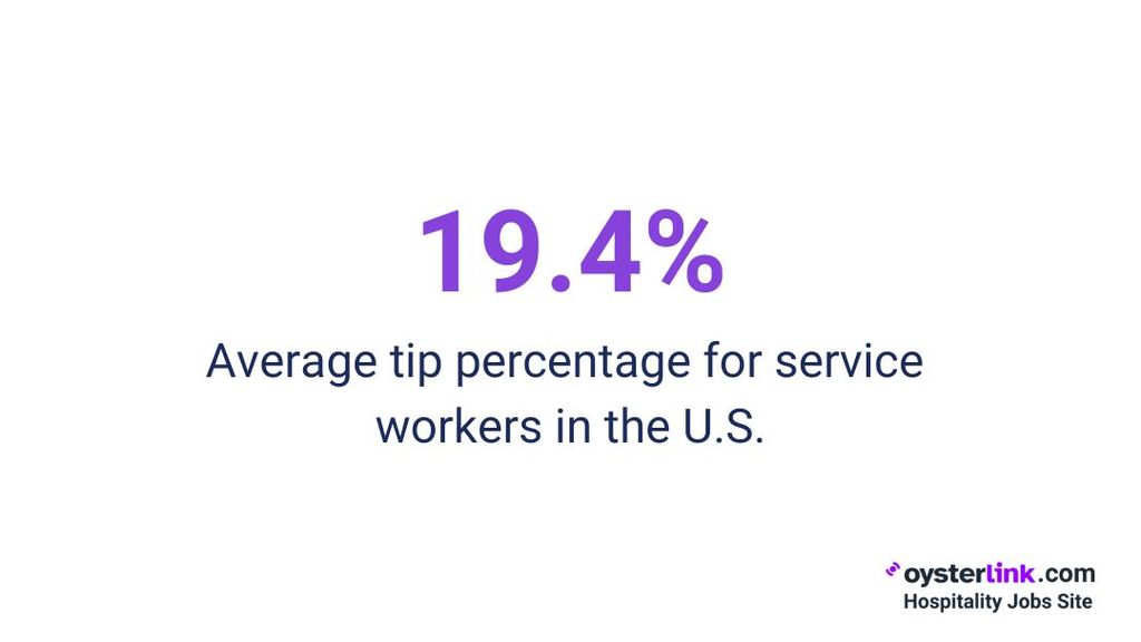 Average Tip Percentages: A 2025 State-by-State Breakdown