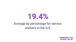 Average Tip Percentages: A 2025 State-by-State Breakdown