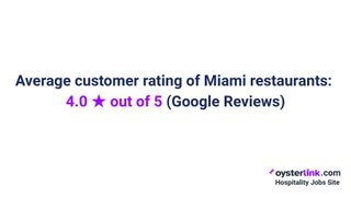 How Many Hotels, Restaurants & Bars Are There in Miami?