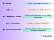 Porter Job Description Templates [Copy & Paste]