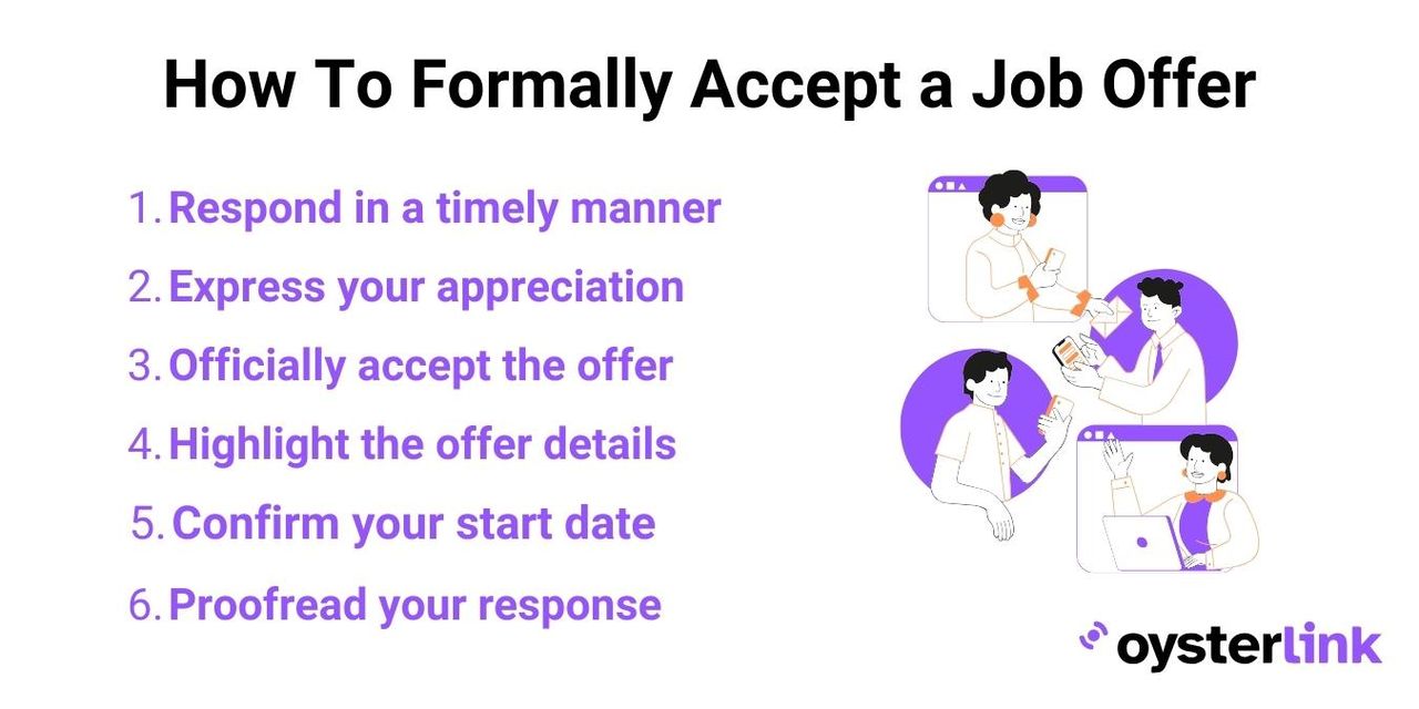 How To Accept a Job Offer Professionally (With Examples)