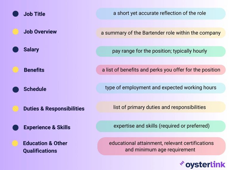 Bartender Job Description Templates [2025 Edition] + PDF
