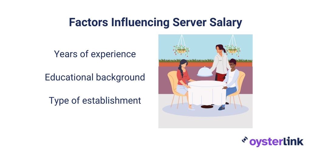 Server Salary in the United States | OysterLink