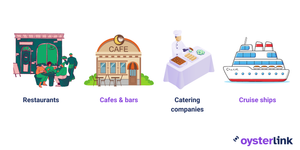 What Does a Head Chef Do? | See Head Chef Career Guide