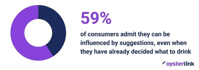 Top 30 Bartender Interview Questions & How To Answer Them ️