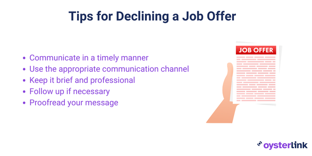 How to Decline a Job Offer Politely (Email Templates & Tips)