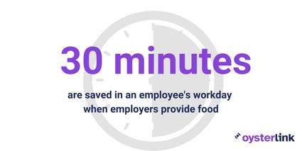 Do Restaurants Give Employees Free Meals? Here’s What You Need To Know!