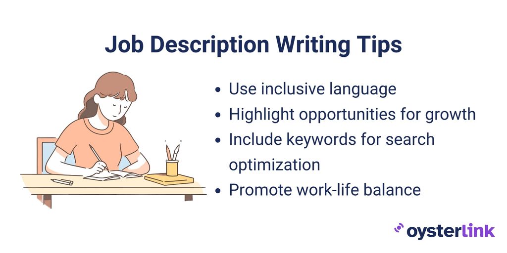 How to Write a Job Description: Best Practices & Examples