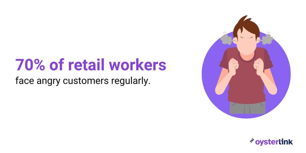 How To Answer “Tell Me About a Difficult Customer” in Interviews