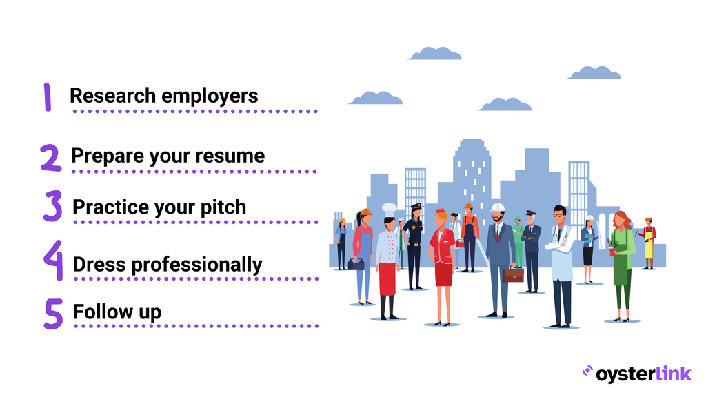 Miami Job Fairs 2026: Find Exciting Roles & Career Opportunities
