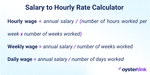 Salary To Hourly Calculator [Free & Easy To Use]