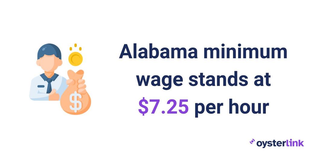 Alabama Labor Laws - Your Comprehensive Guide