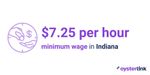 Indiana Labor Laws - Your Comprehensive Guide
