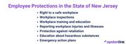 New Jersey Labor Laws - Your Comprehensive Guide