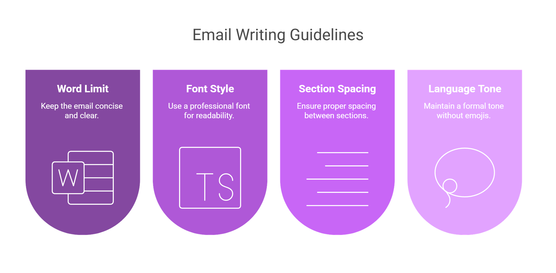 How To Craft the Perfect Time Off Request Email - OysterLink