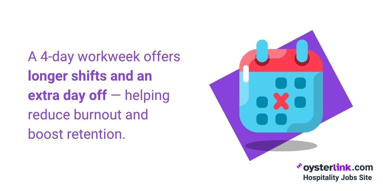 4-Day Workweek: Can It Boost Restaurant Retention?