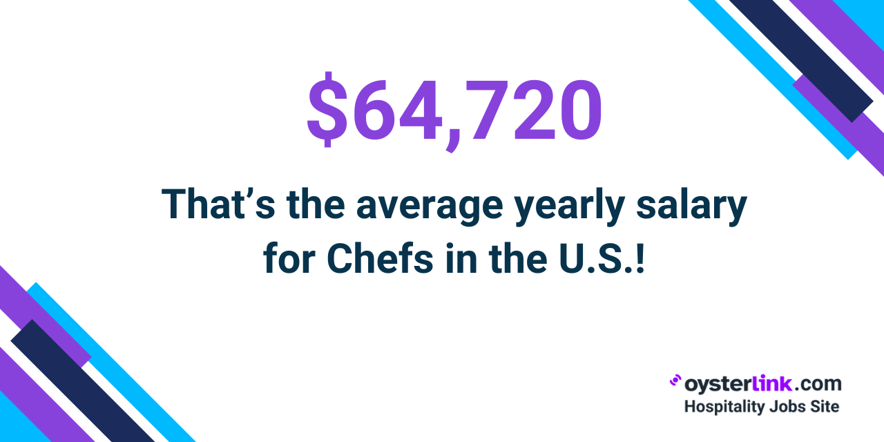 Chefs in 2025: Statistics, Salaries, Job Growth & Industry Trends