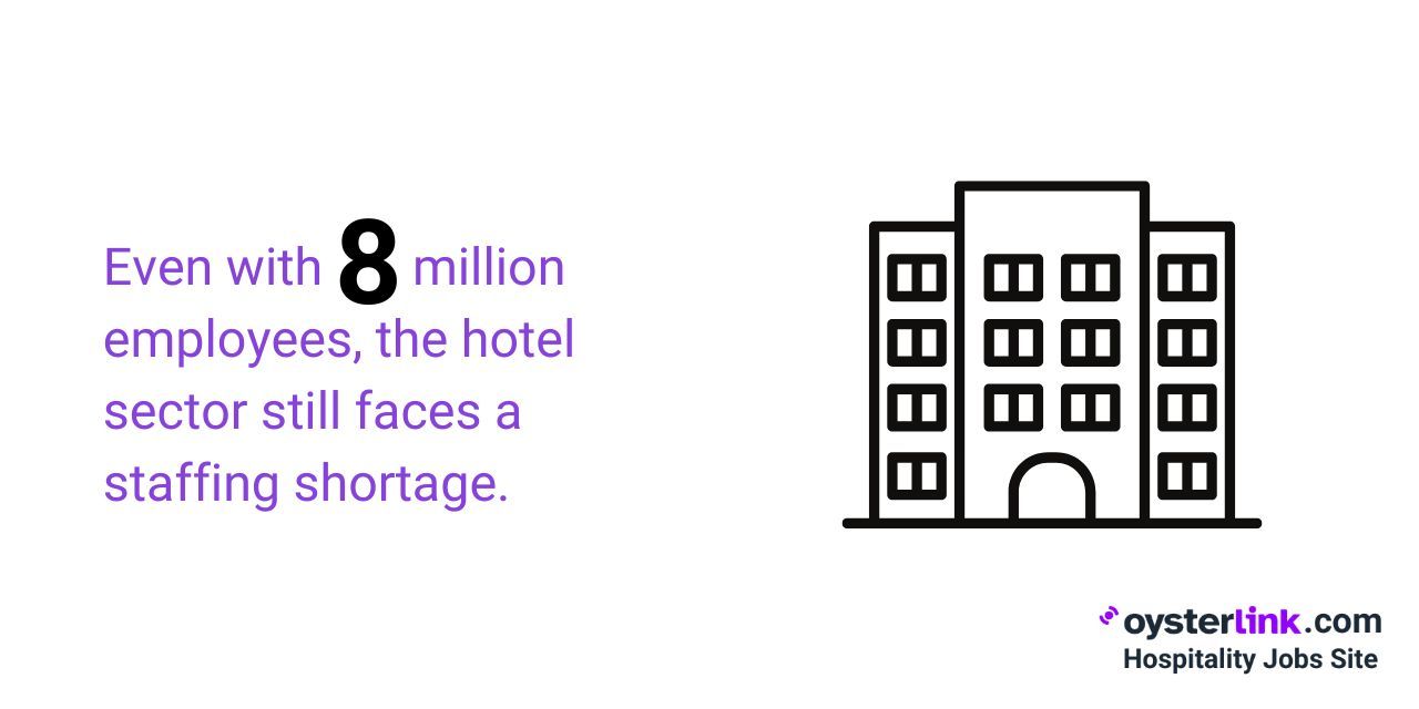 Immigrant Labor in Hospitality: Key Trends & Economic Impact