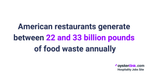 Restaurant Food Waste Statistics: What the Data Tells Us