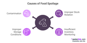 Restaurant Food Waste Statistics: What the Data Tells Us