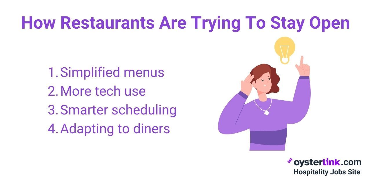 Restaurant Closures: Major Chains and Reasons Why