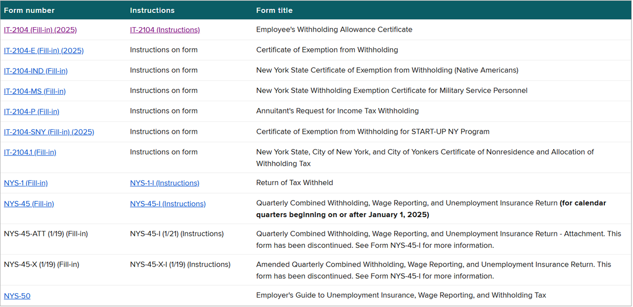 Guide to NY State Form IT-2104 (2026)