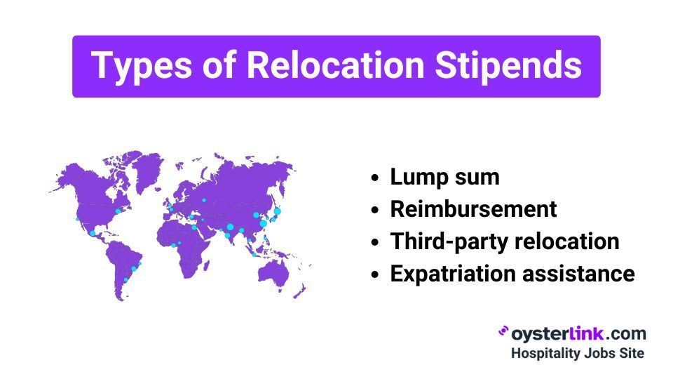 Employee Benefits: 22 Negotiables Beyond Salary