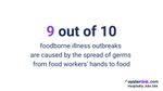 Hygiene in Hospitality: Best Practices for Restaurants and Hotels