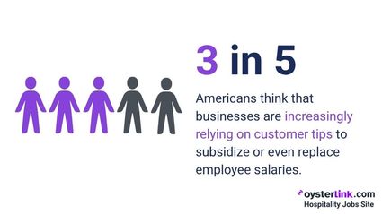 Latest Tipping Culture Statistics & Trends You Need To Know