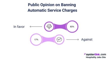 Latest Tipping Culture Statistics & Trends You Need To Know