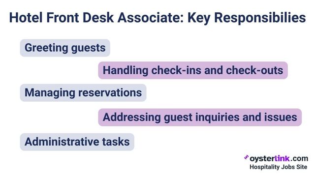 How Old Do You Have To Be To Work at a Hotel Front Desk?