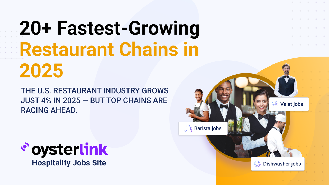 20+ Fast-Expanding Restaurant Brands in the US To Watch in 2025