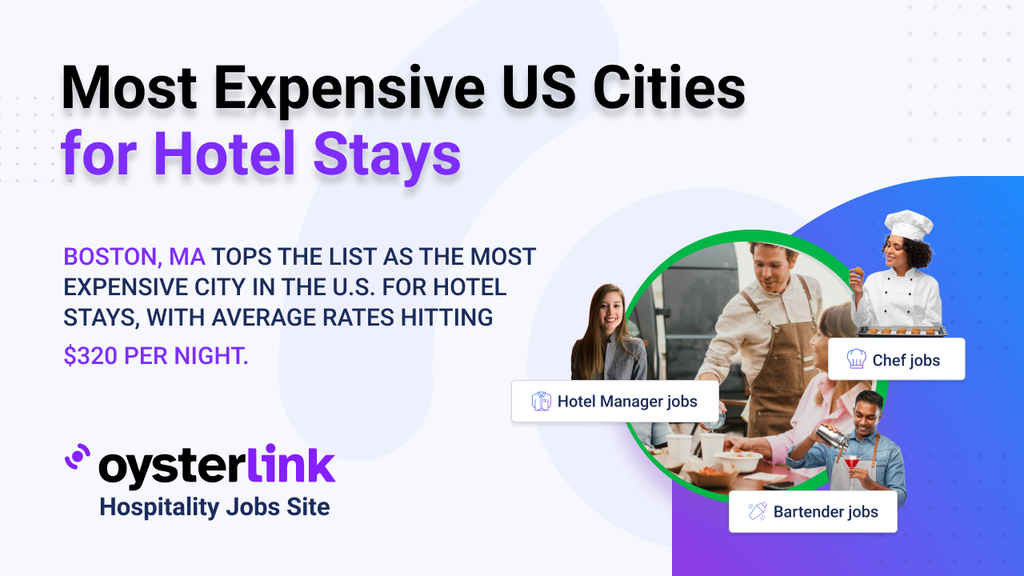 2025’s Most Expensive US Cities for Hotel Stays – Ranked and Explained